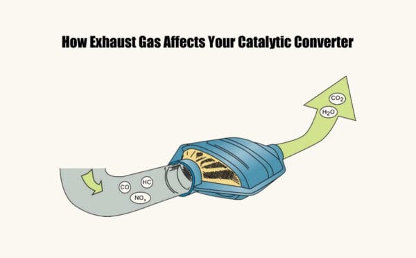 How Exhaust Gas Affects Your Catalytic Converter: The Science Explained
